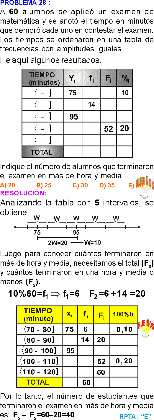 Tablas De Frecuencias Ejercicios Resueltos Pdf