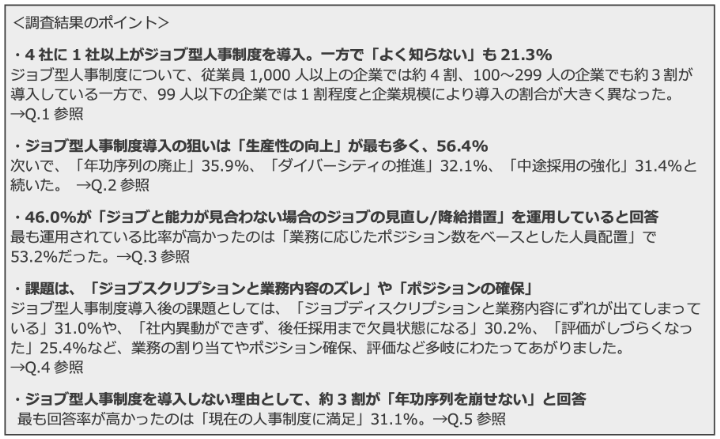 ジョブ型人事制度導入企業の課題が明らかに。「ジョブディスクリプションと業務内容のズレ」が最多｜＠人事online