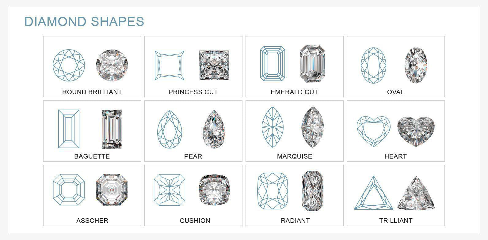 Popular Engagement Ring Cuts Readyourheart