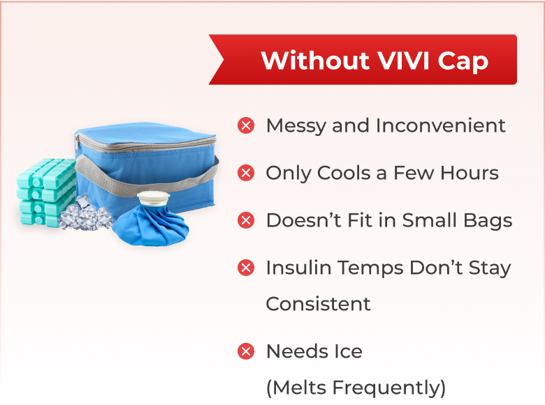 Vivi Cap Insulin Pen Protection Cec Kka Tempramed