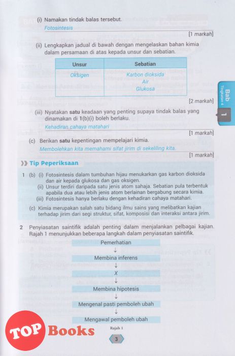 Topbooks Ilmu Bakti Q And A Spm Kimia Tingkatan 4 And 5 Kssm 2023