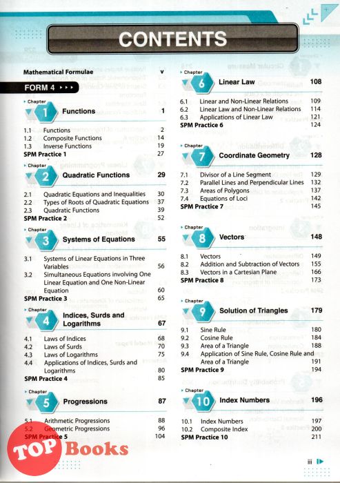 Topbooks Pelangi Focus Spm Additional Mathematics Form 4 5 Kssm Dlp