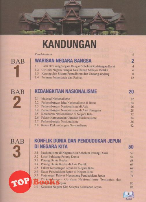 Buku Teks Sejarah Tingkatan 4 Bab 1 Malakowe