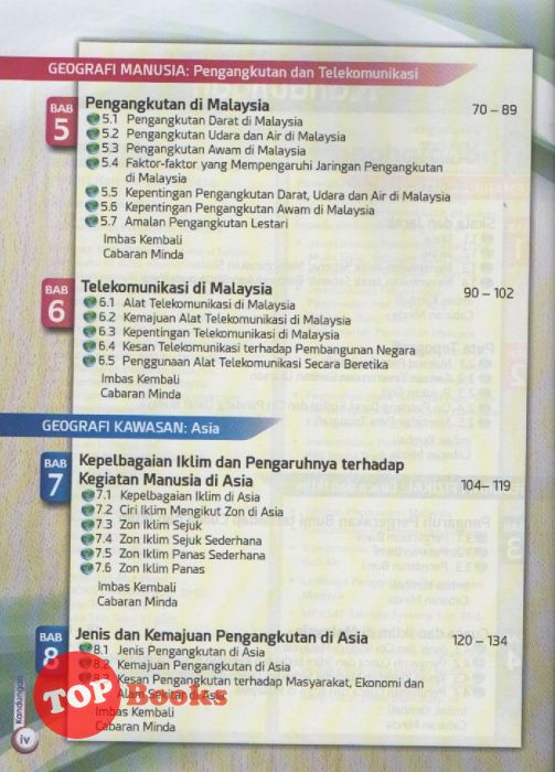 Jawapan Buku Teks Geografi Tingkatan 2