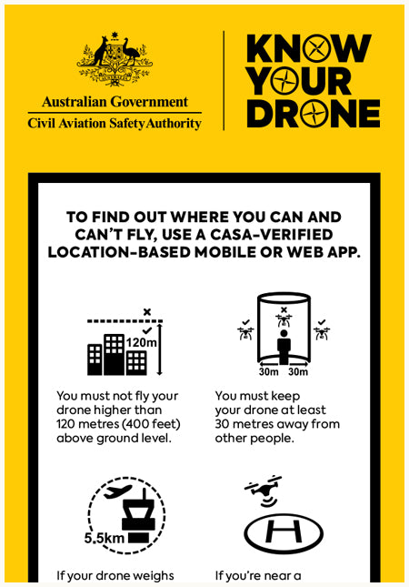 Know Your Drone Factsheet Casa Online Store