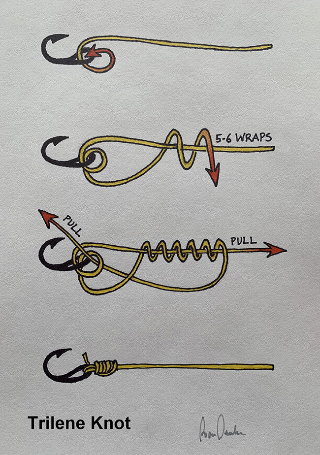 How To Tie The Strongest Braided Fishing Line Knots Kastking