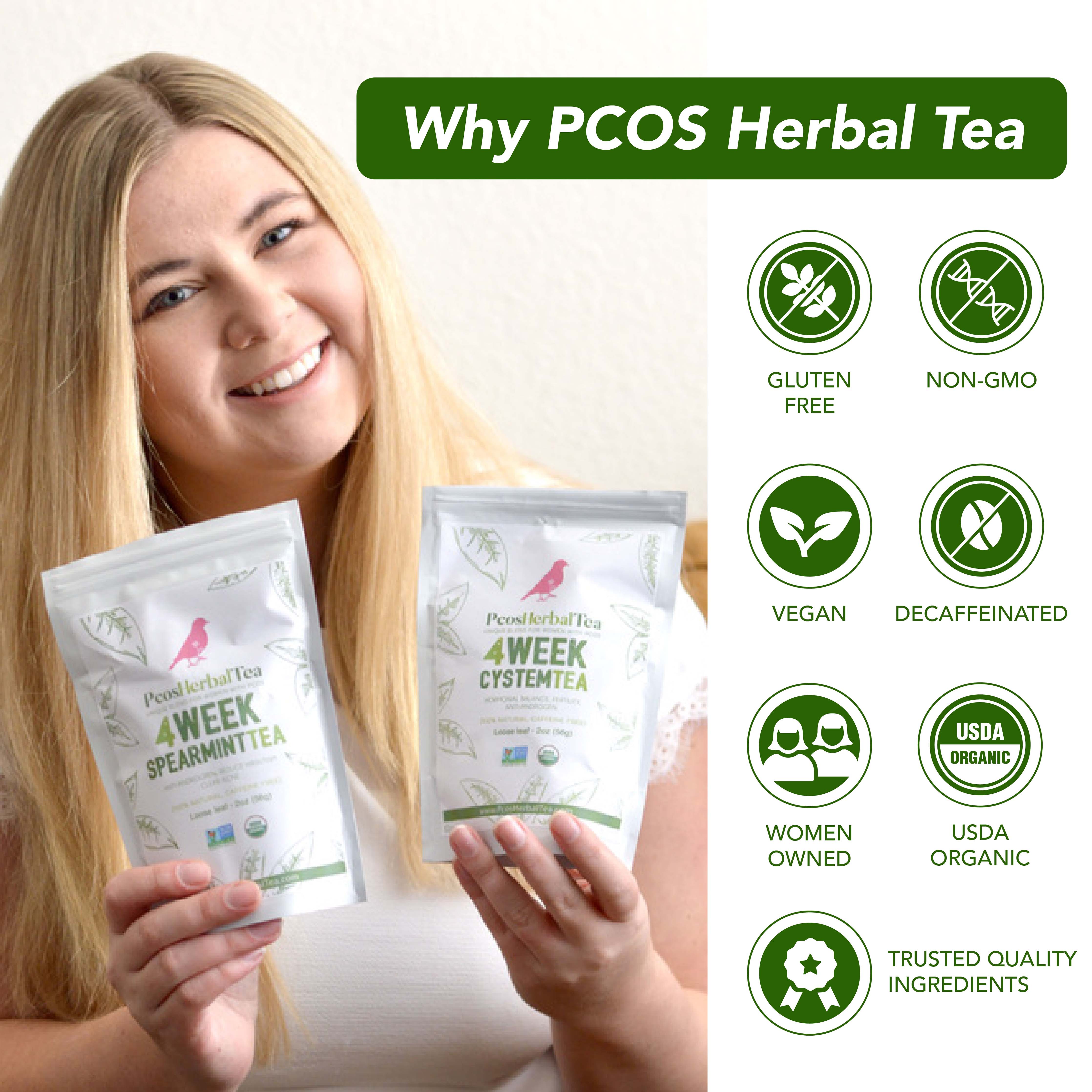 Pcos Spearmint Tea Naturally Helps Clear Acne And Reduce Hirsutism