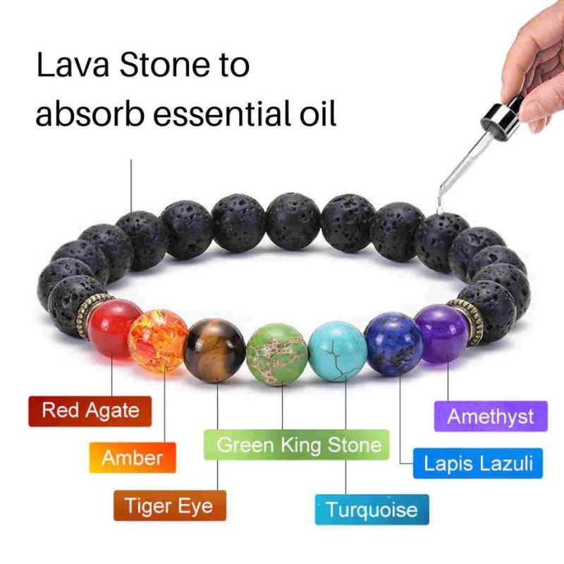 Lava Rock Bracelet Meaning Benefits And How To Use Buddha And Karma