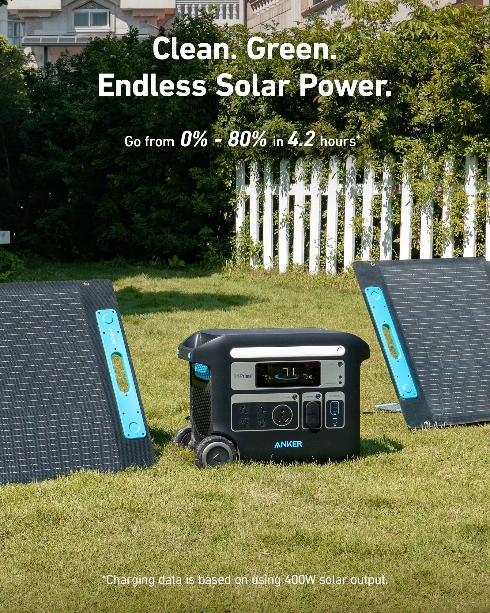 Anker Solar Generator 767 Ganprime Powerhouse 2048wh With 400w Solar