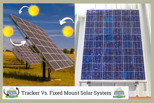 Solar Trackers Explained What You Need To Know Anker Us