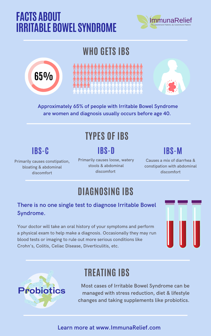 Ibs 101 The Ultimate Guide To Irritable Bowel Syndrome Immunarelief