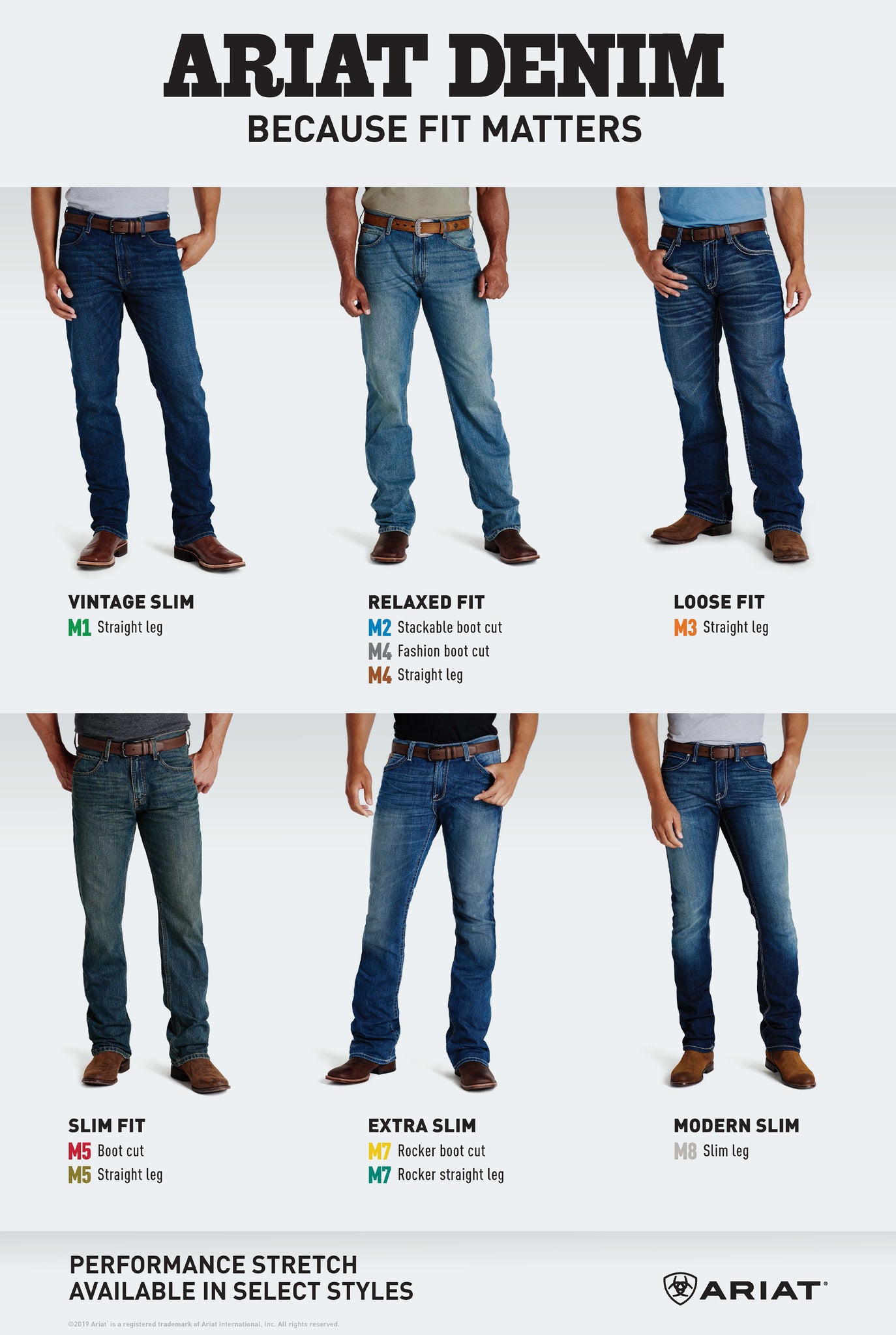 Ariat Mens Jeans Fit Guide