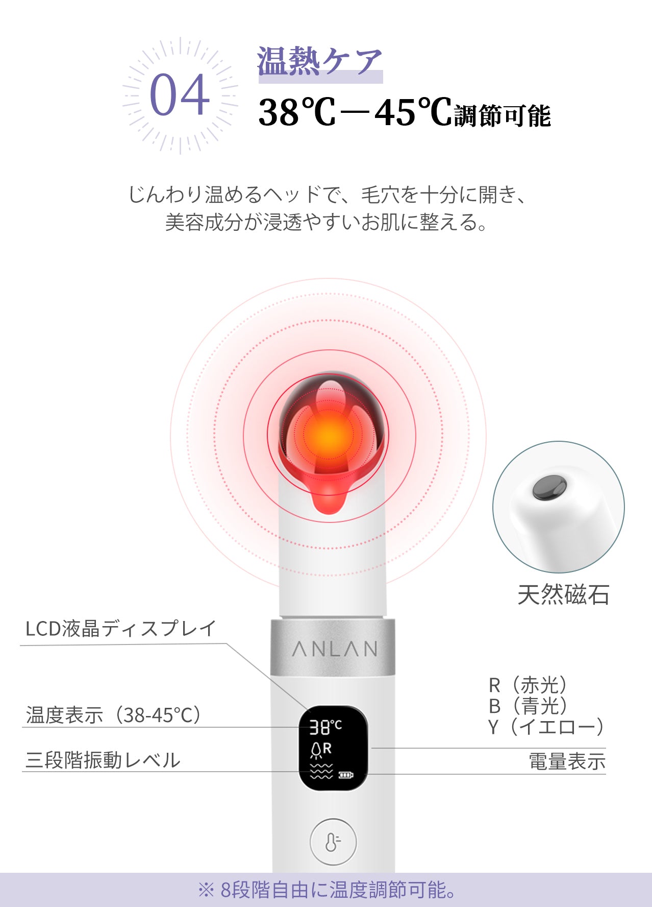 Anlan 目元美顔器 3種類光エステ イオン導入 Lcdディプレイ Usb充電式 目元ケア Anlan 公式通販