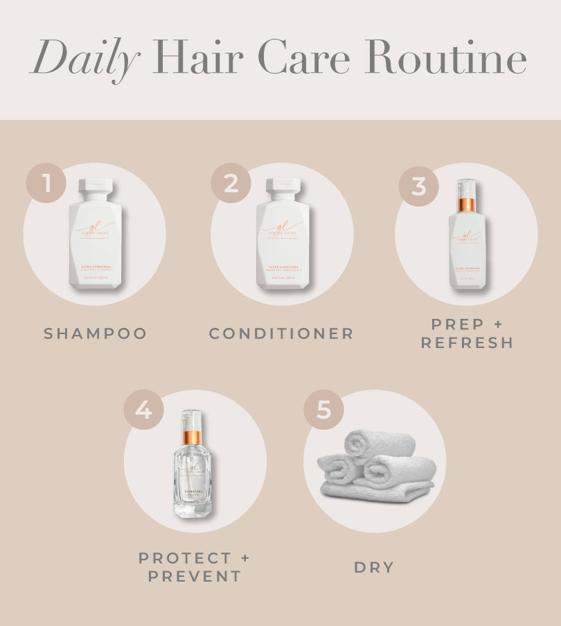 5 Simple Steps To Upgrade Your Hair Care Routine