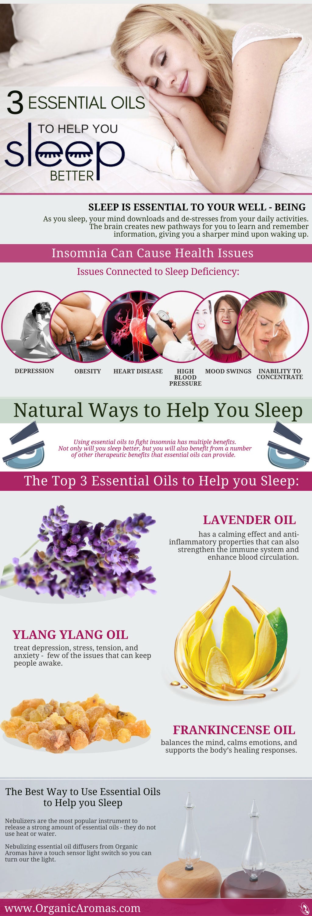 Essential Oils To Help Sleep Examples And Forms