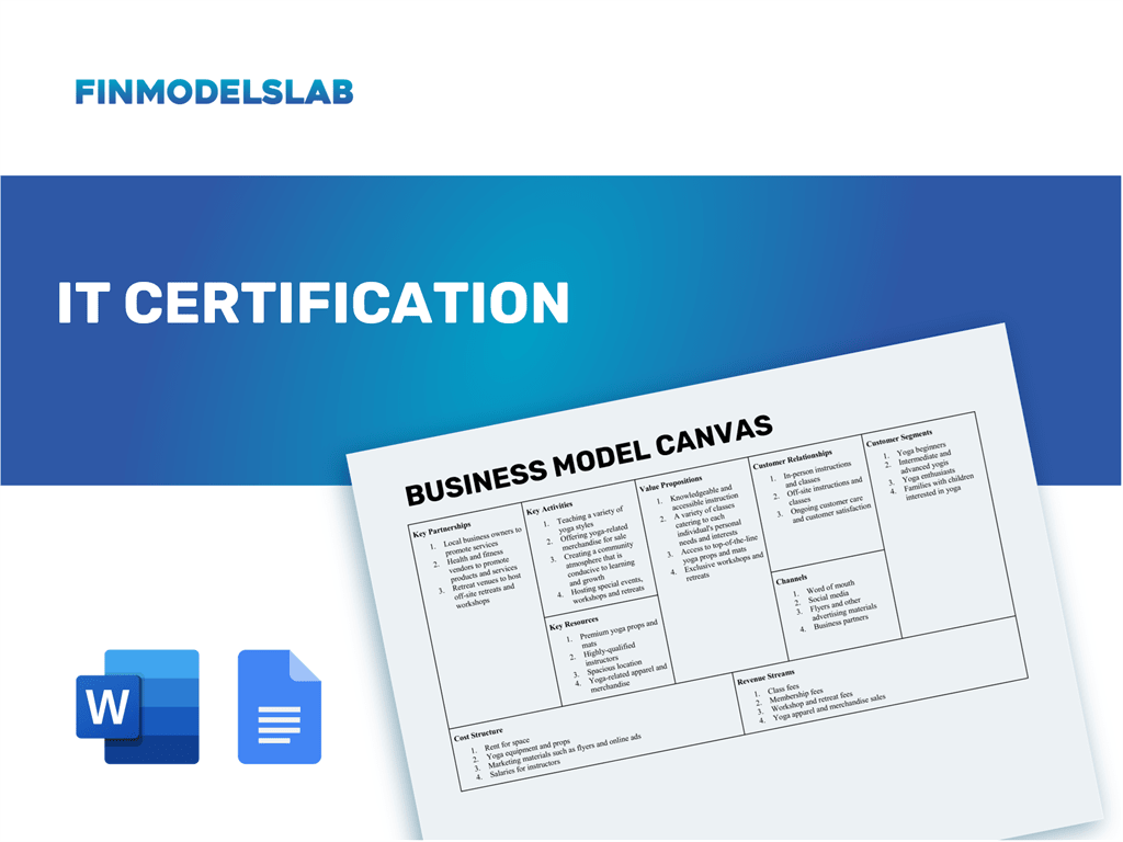 It Certification Business Model Canvas Updated 2025