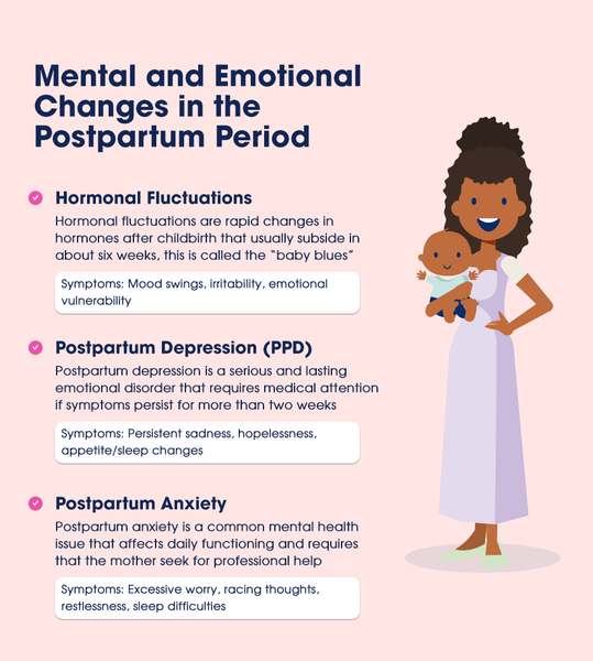 Postpartum Self Care All You Need To Know Kabrita Arabia