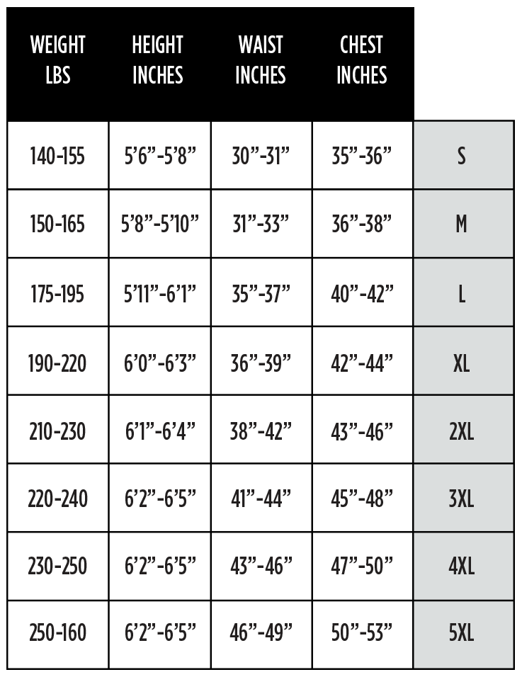 Size Guide Mens Wetsuits Stohlquist