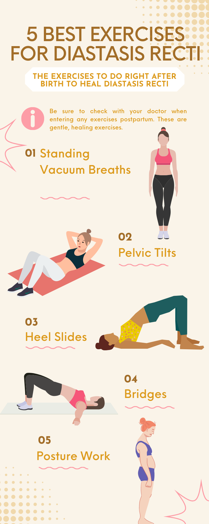 The 5 Best Diastasis Recti Exercises To Repair Mommy Tummy Milkdust