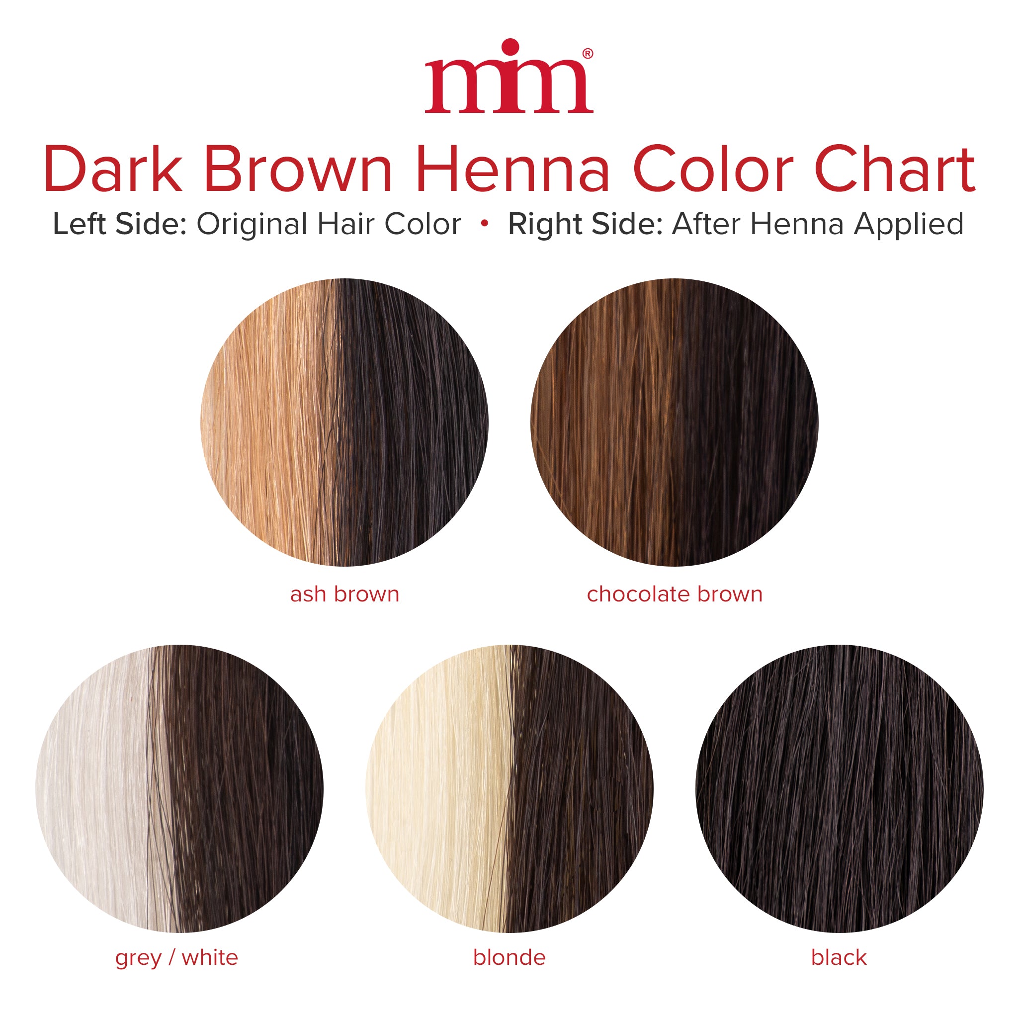 Darkest Brown Hair Color Chart