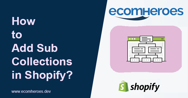 How To Add Sub Collections In Shopify Ecomheroes