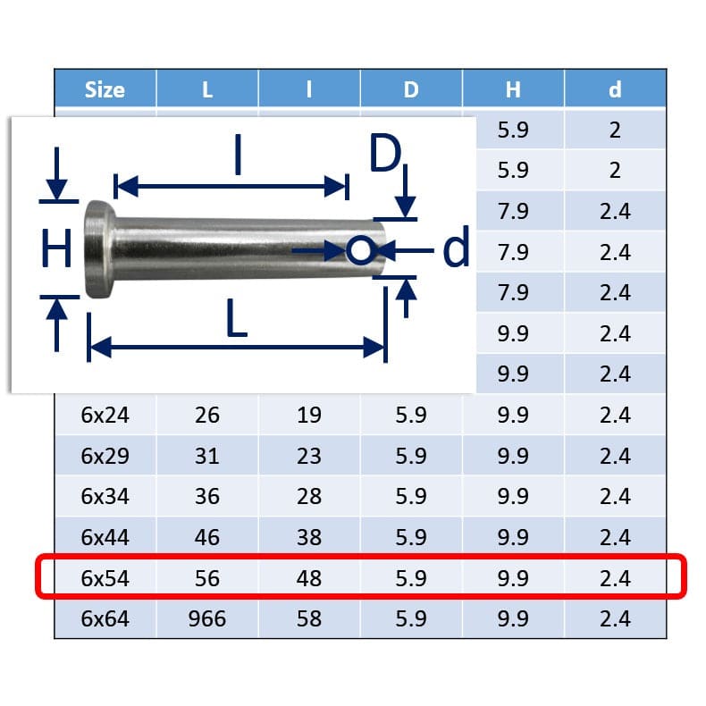 Stainless Steel Clevis Pins Metric Sizes 316 Grade Stainless