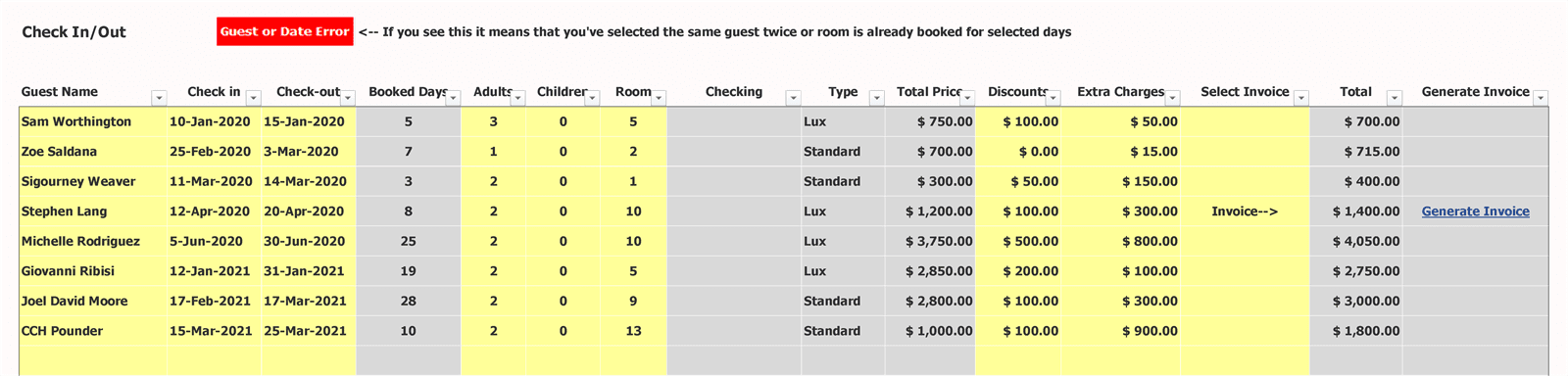 Hotel Booking Excel Template Easy To Use Template For Hotels