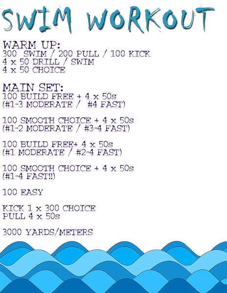 Swim Workouts For High Schoolers Eoua Blog