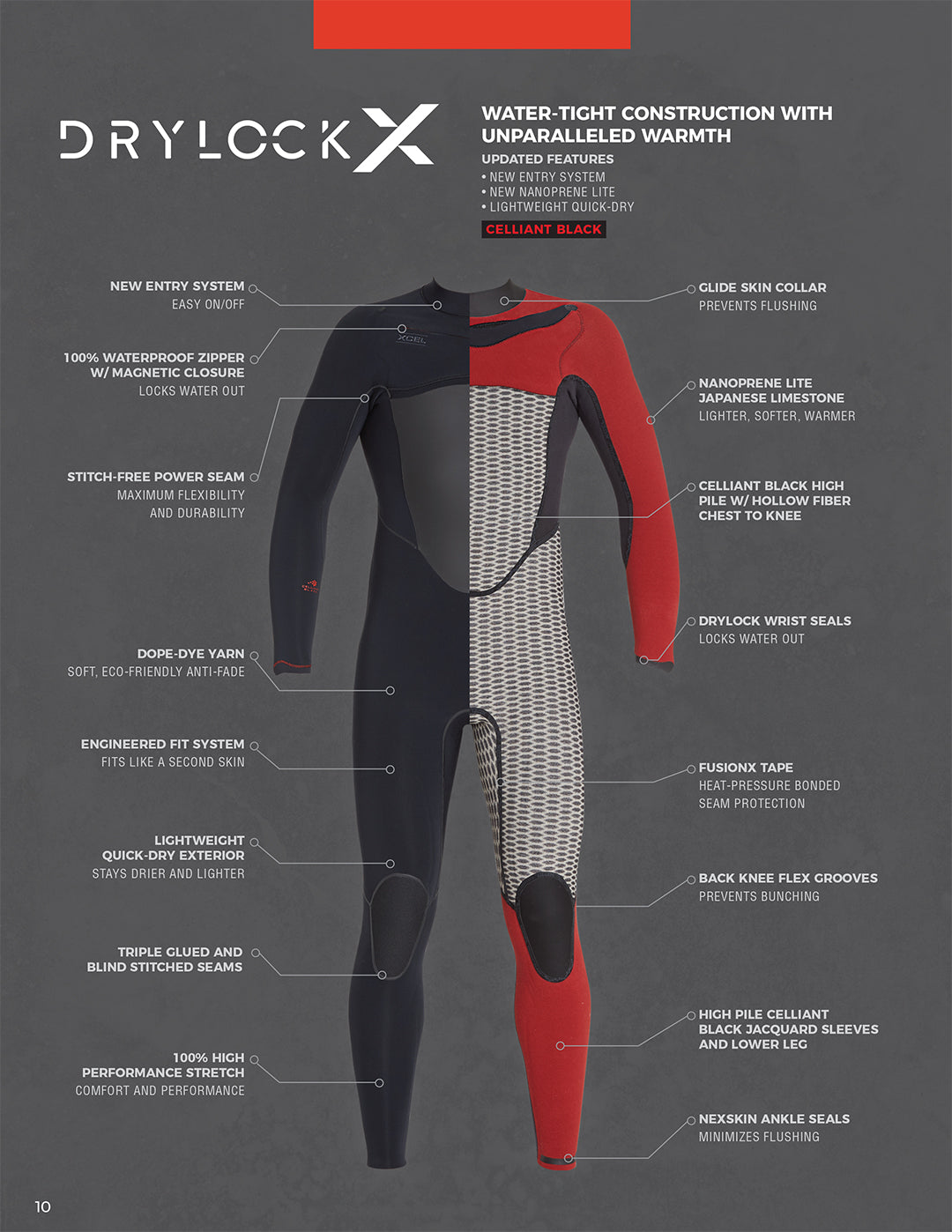 Xcel Mens Drylock X Wetsuit Review 2018 2019