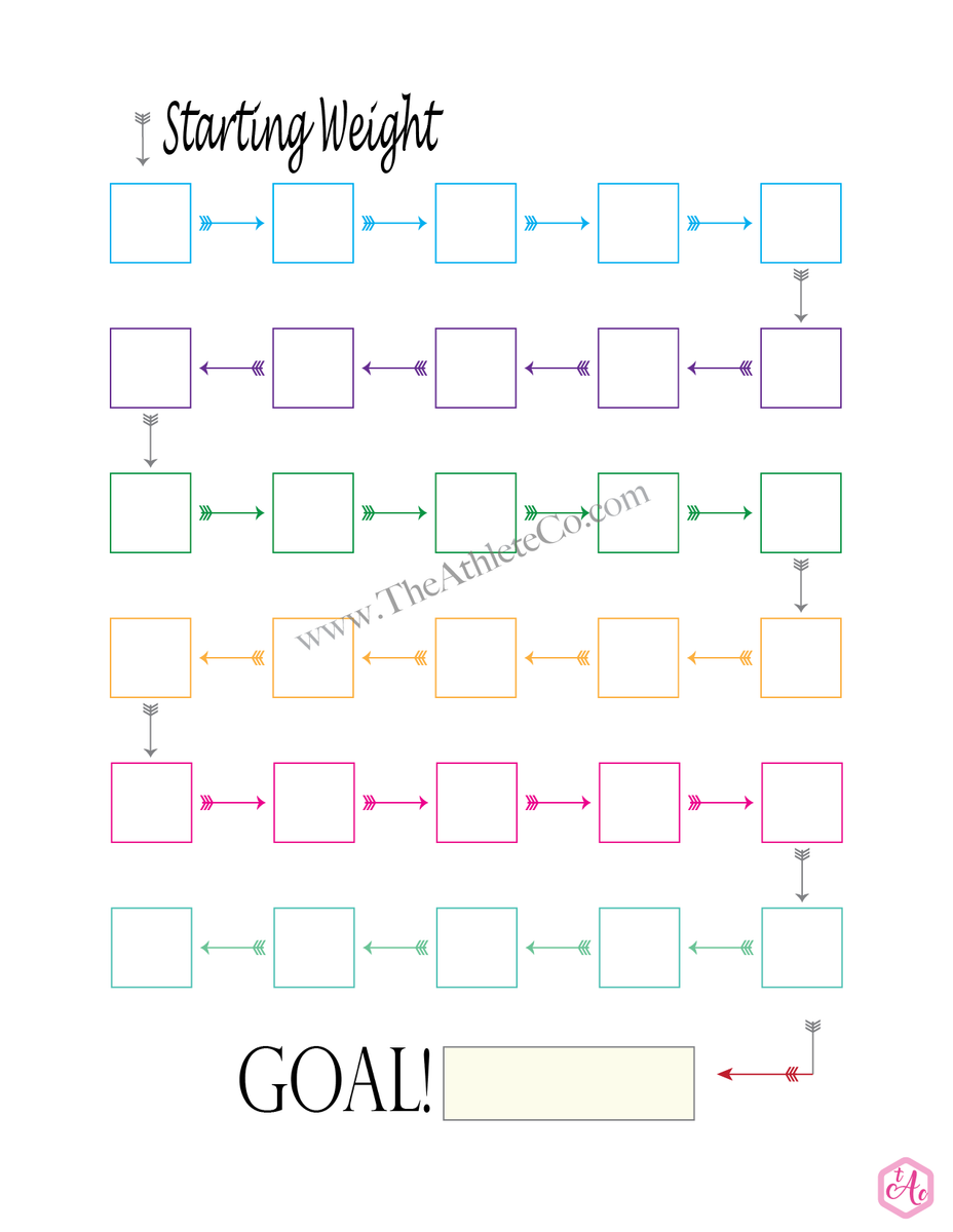 Weight Tracker Chart Printable Sekaear