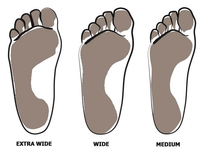 Debunking The Wide Shoe Myth Why Foot Shaped Shoes Are Actually Good