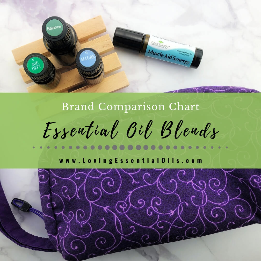 Essential Oils Printable Chart