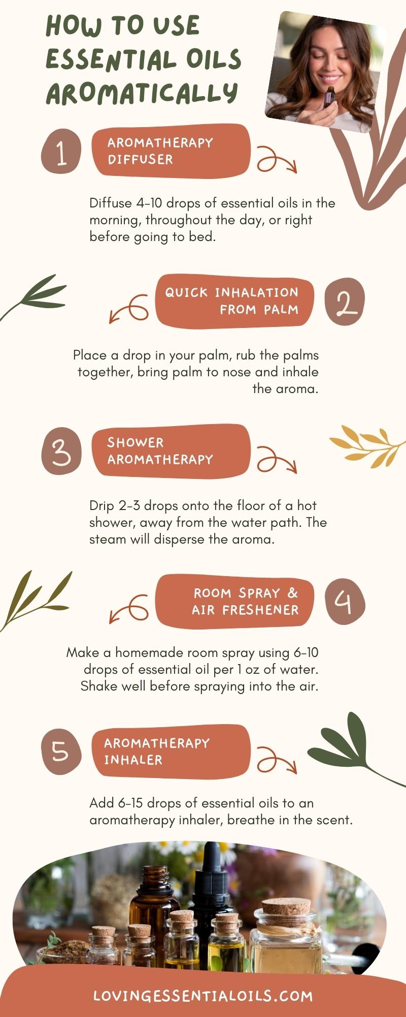 How To Use Essential Oils For Aromatherapy Oily Faq Guide Loving