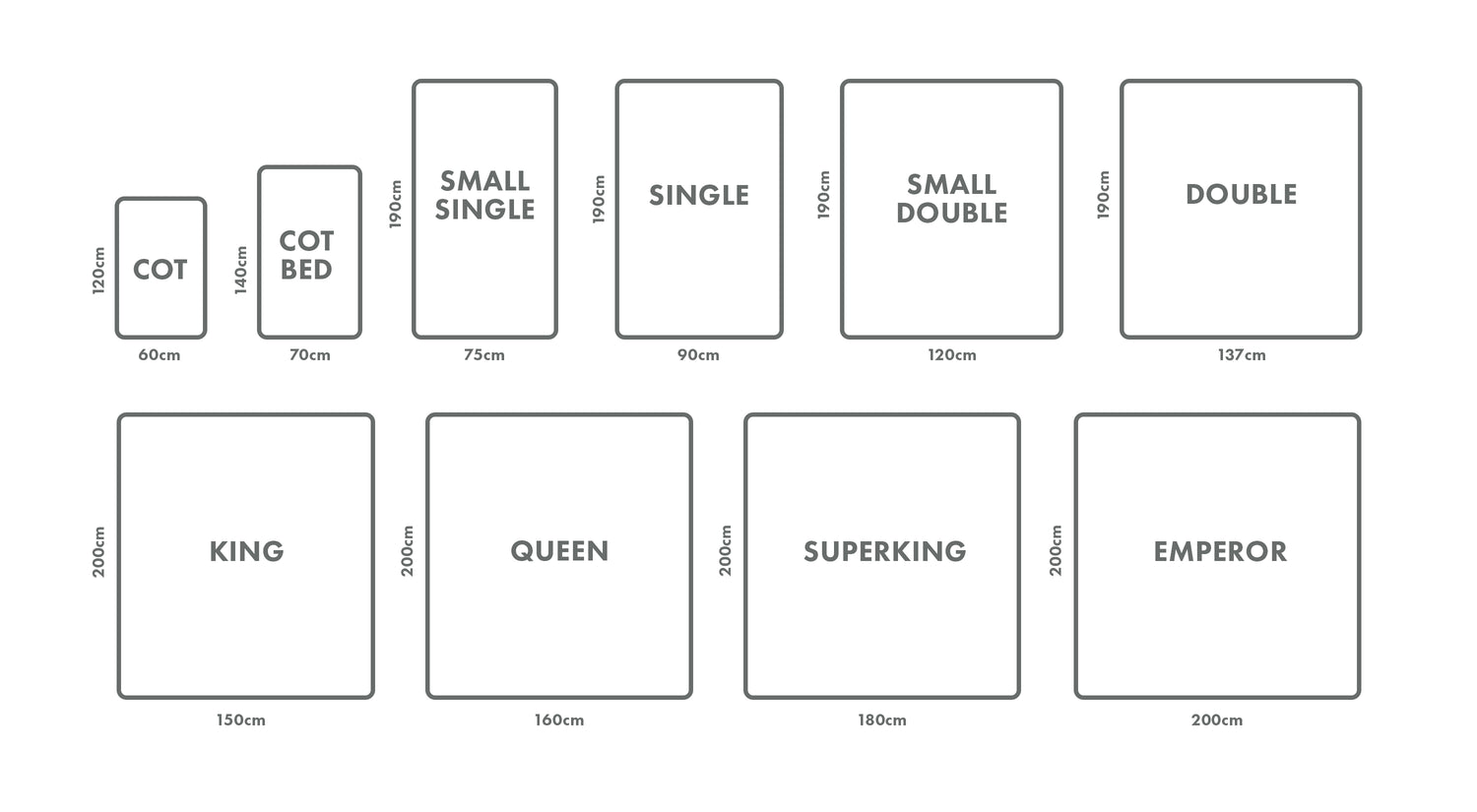 Mattress Sizes And Bed Dimensions Guide Casper