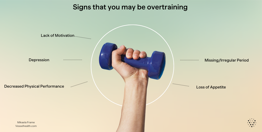 How Many Rest Days Should You Take A Week Vessel