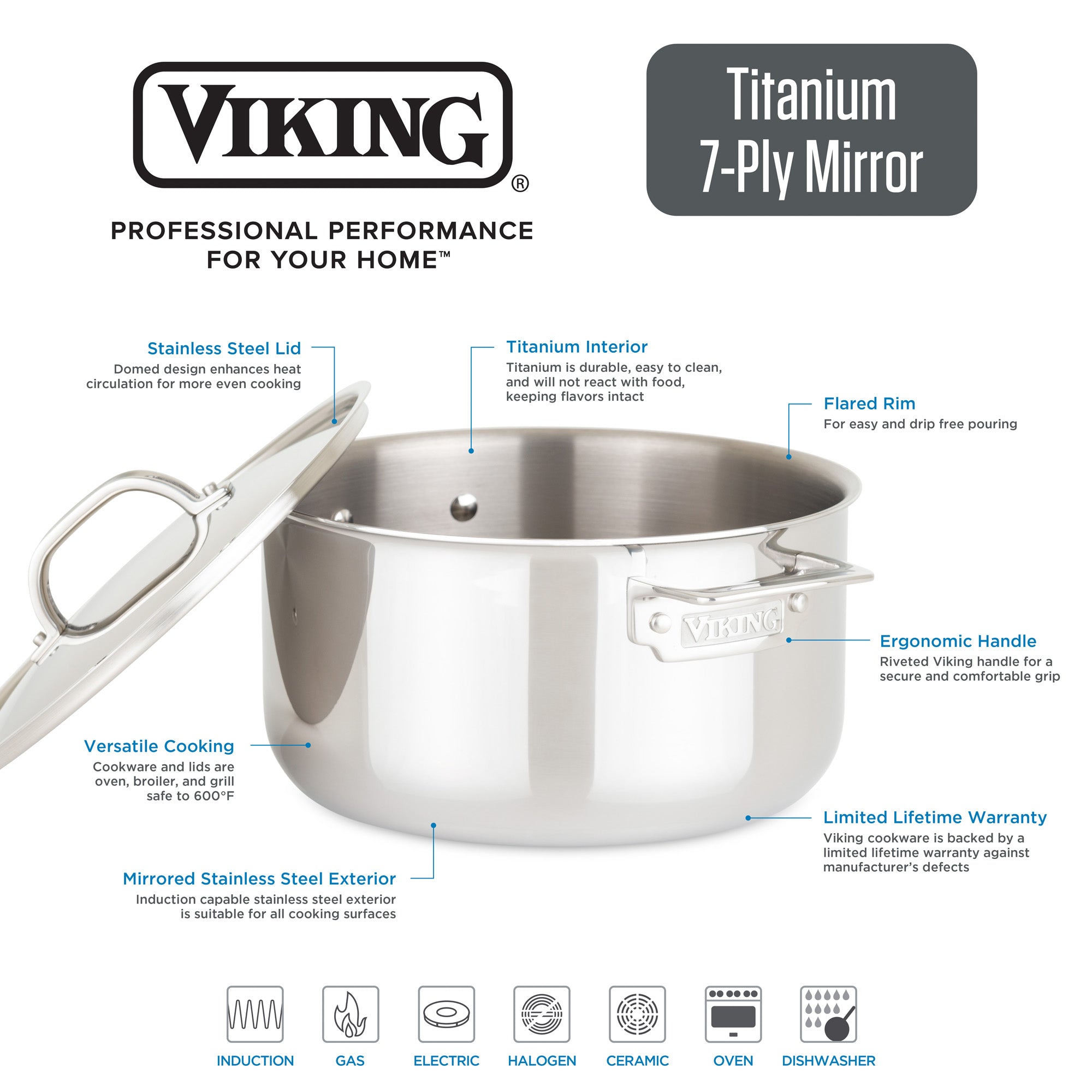 Viking 7 Ply Titanium 10 Piece Cookware Set Plus Bonus Knife Set