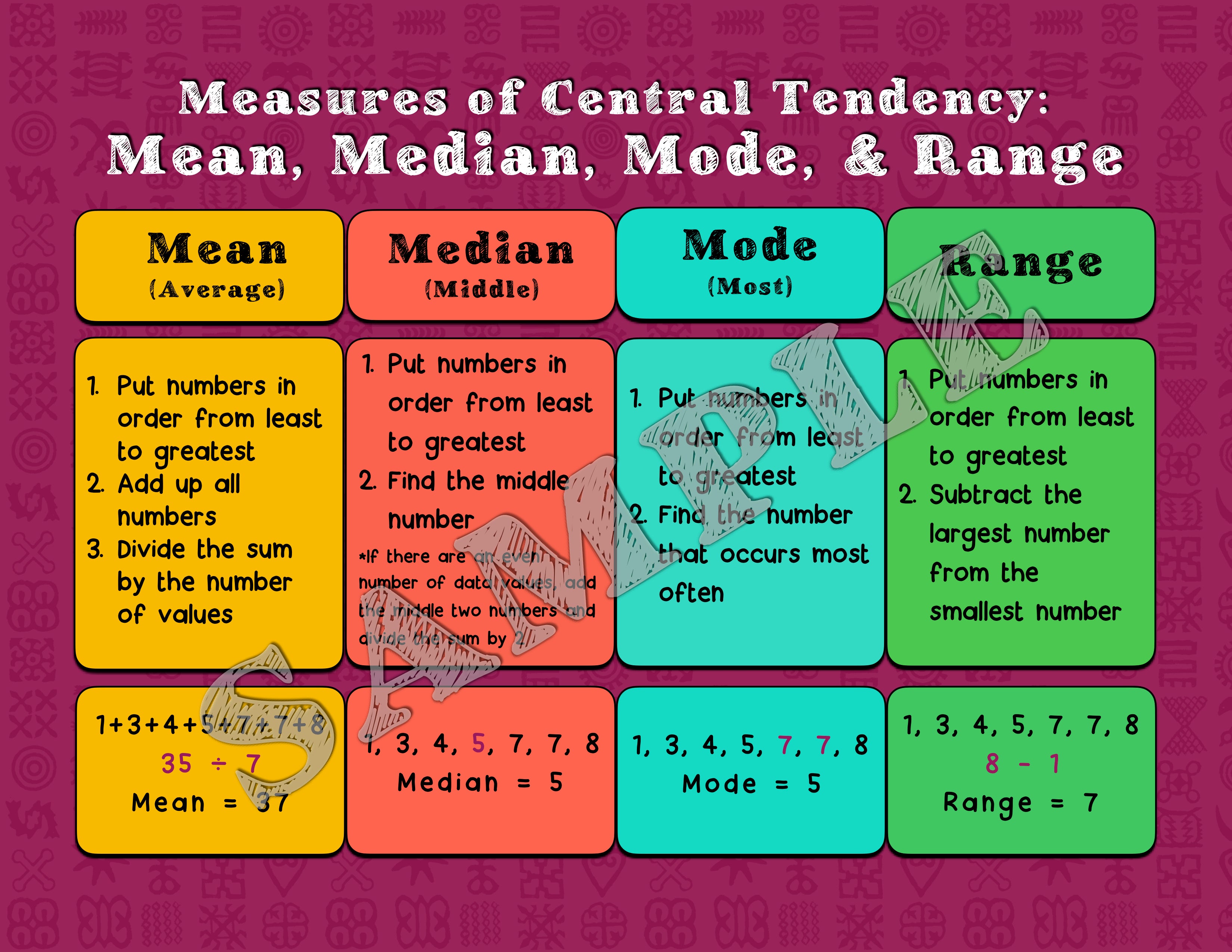 How To Calculate Mode With Mean And Median Haiper