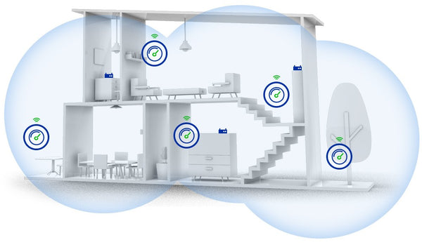 How To Boost Your Wifi Signal Mesh Networking