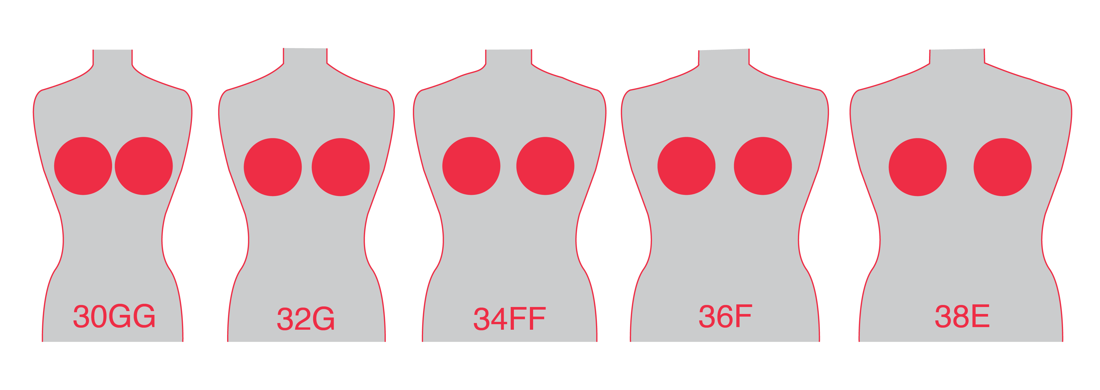 Breast Images Sizes