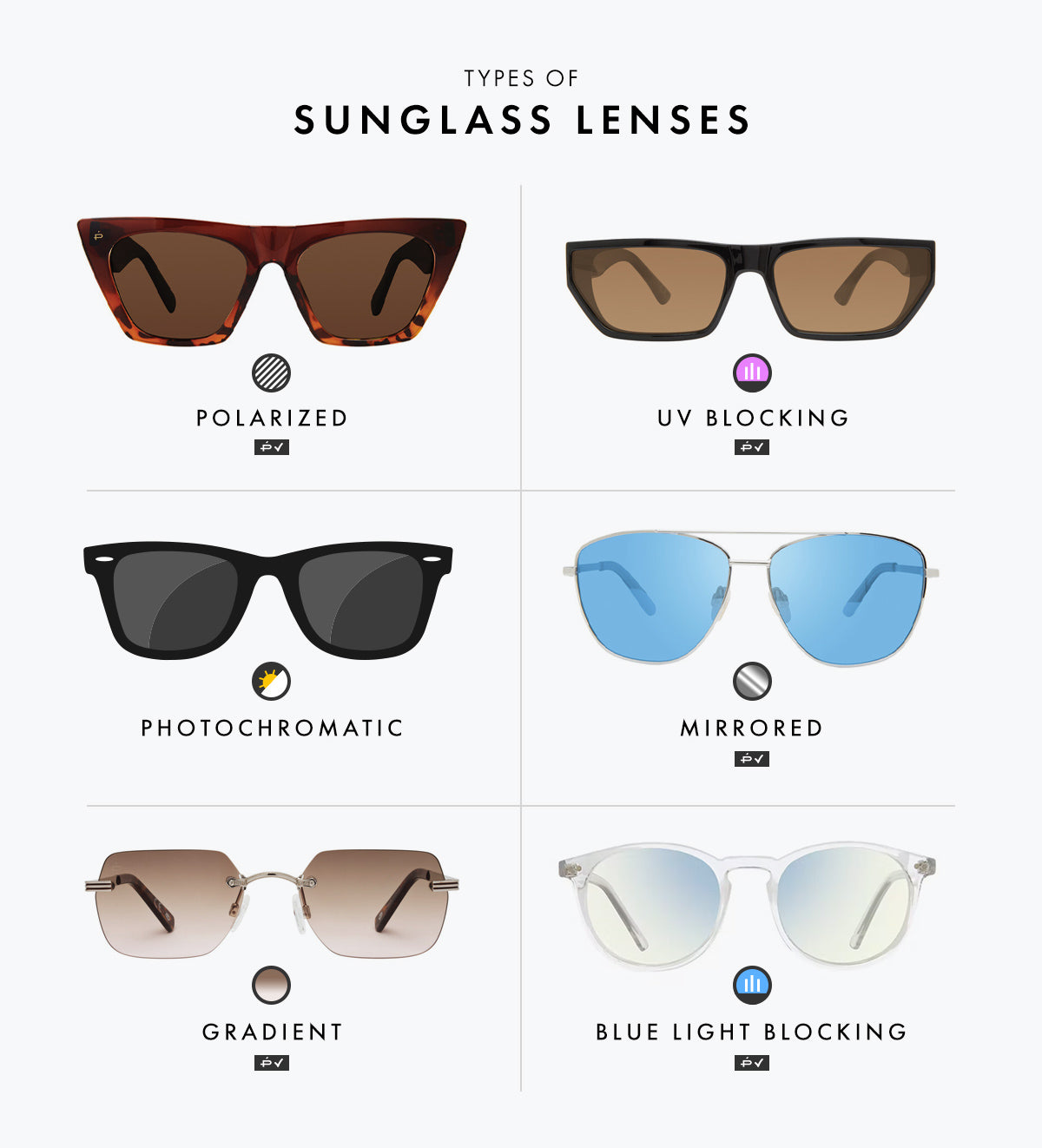 Types Of Sunglasses Your Ultimate Style Guide With Examples Privé