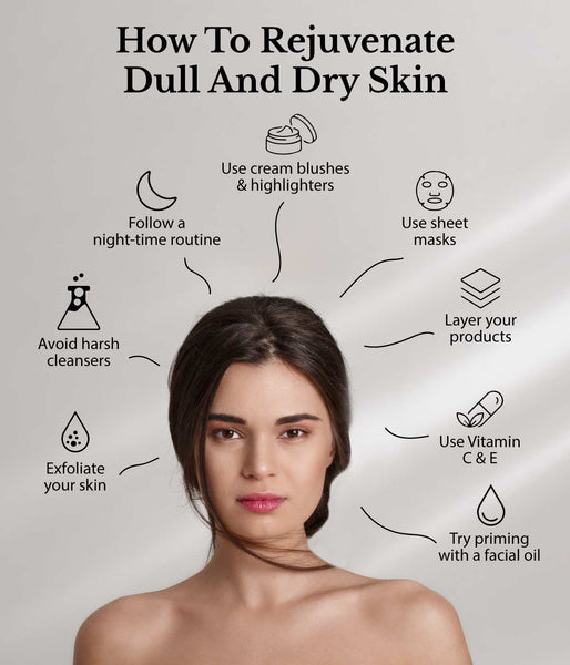 Dull Dry Skin This Winter The Perfect Tips And Tricks Decoded