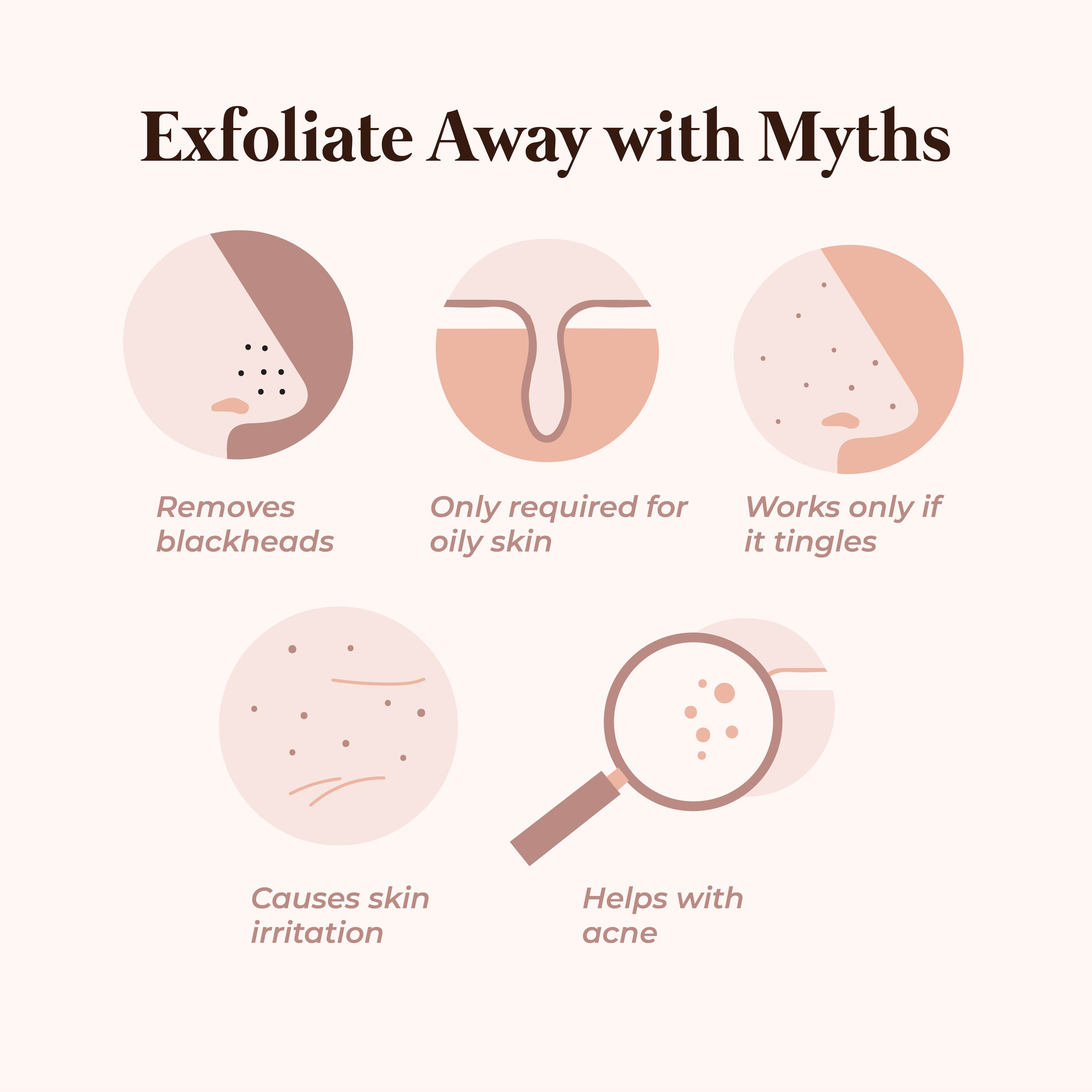 Exfoliation 101 How To Choose The Right Scrub For You