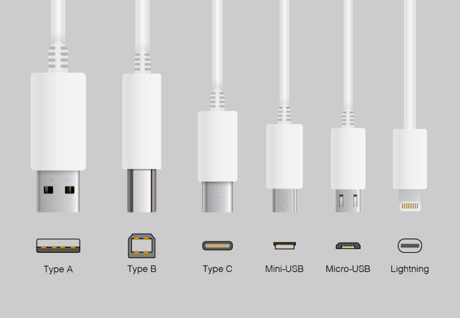 Understanding Different Types Of Usb Cables For Mobile Charging Gp