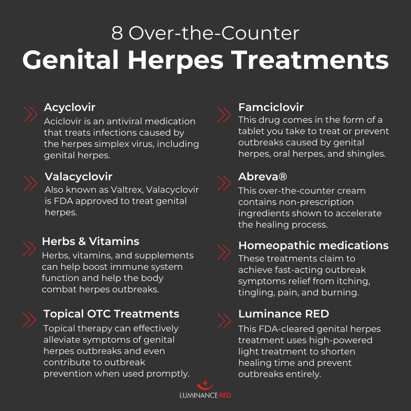 Looking For Genital Herpes Treatments Over The Counter Here Are Your