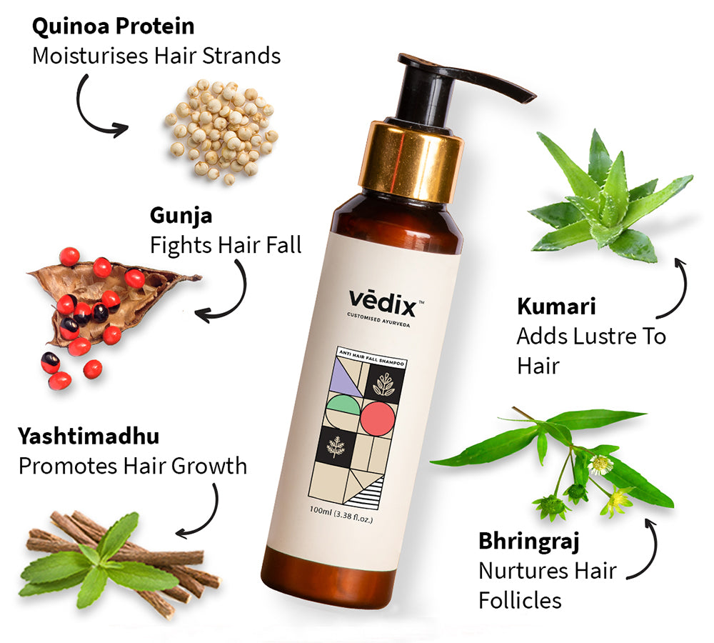 Vedix Customised Ayurvedic Hair Care Regimen