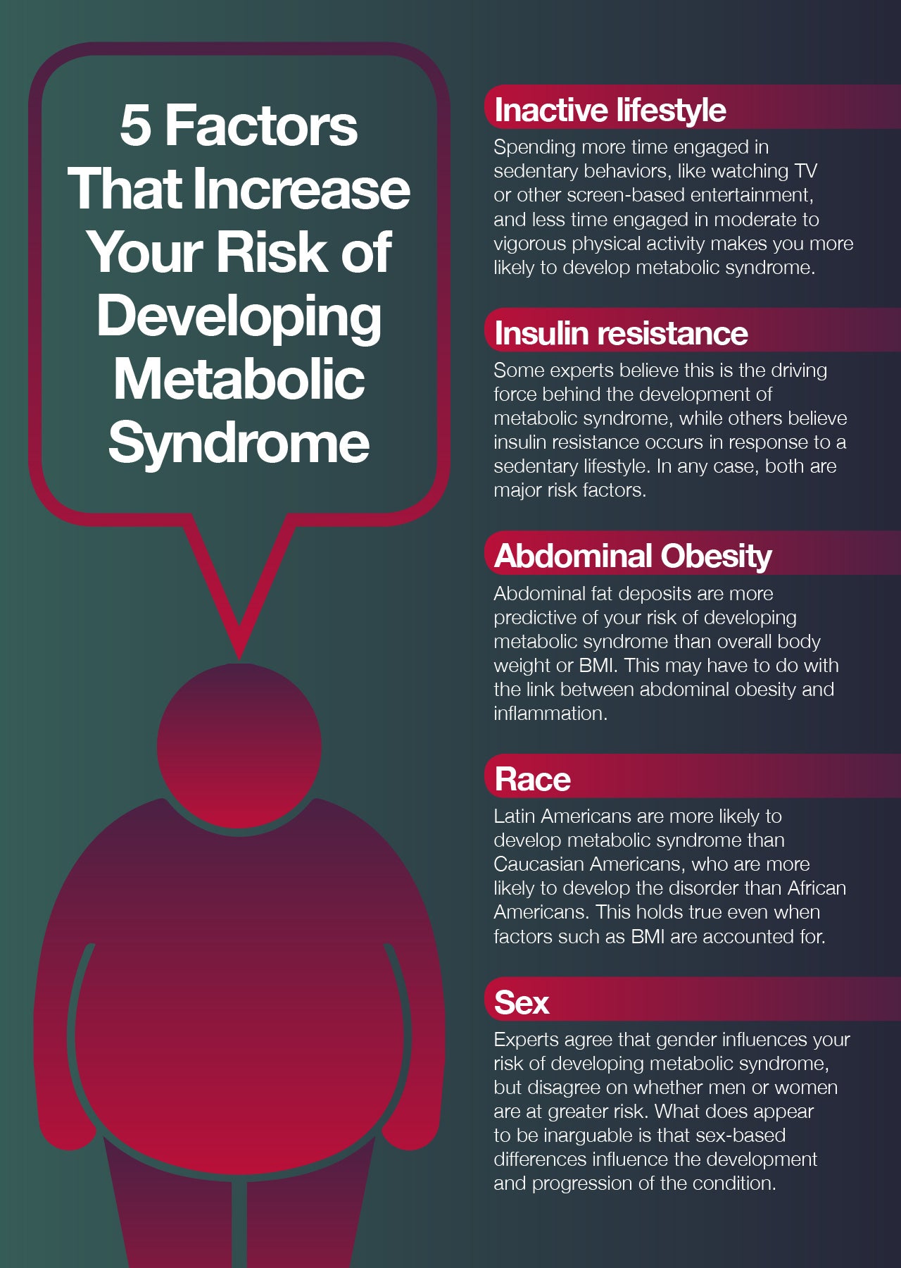 5 Metabolic Syndrome Risk Factors Everyone Should Know The Amino Company