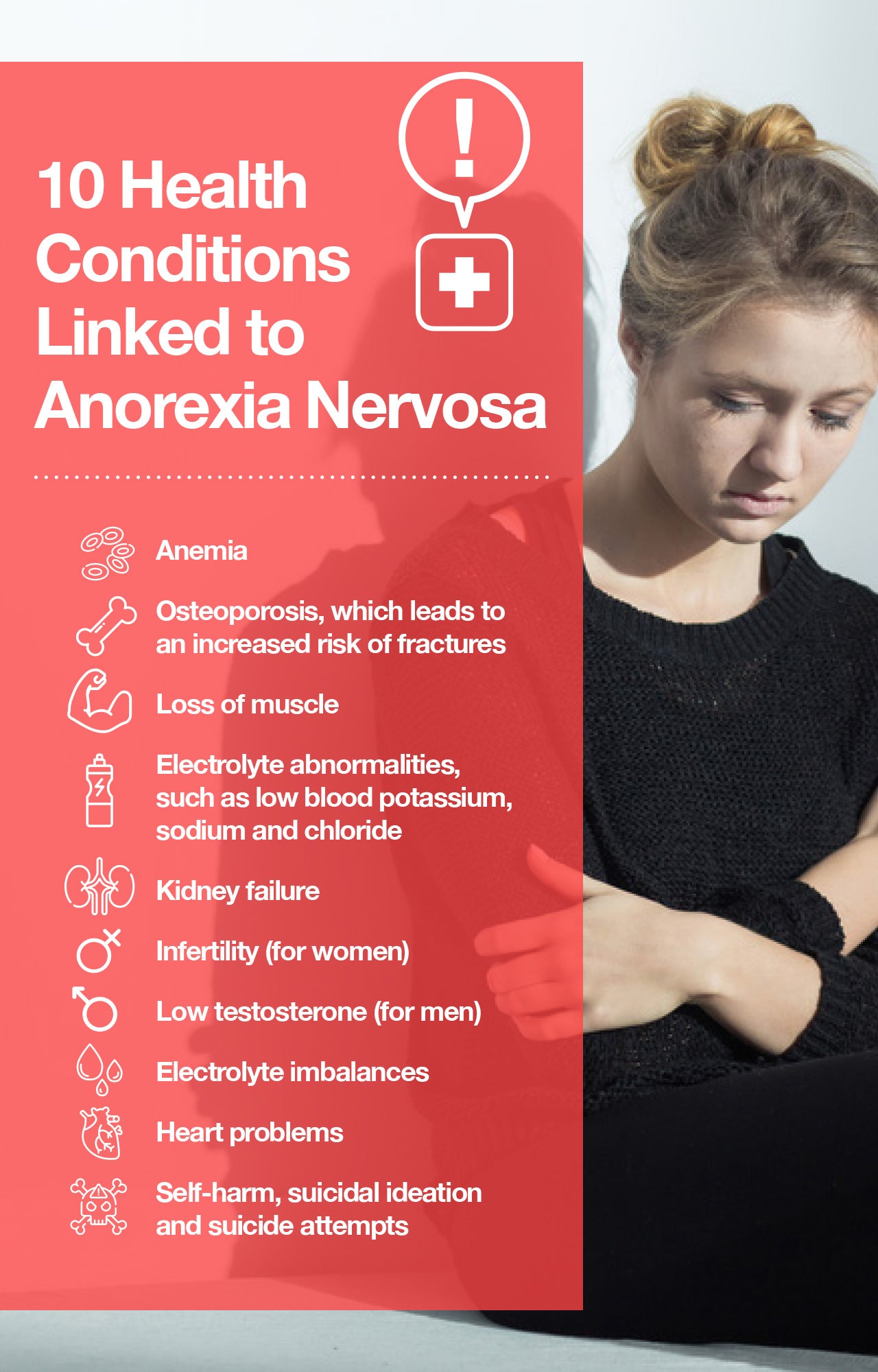 Anorexia Nervosa