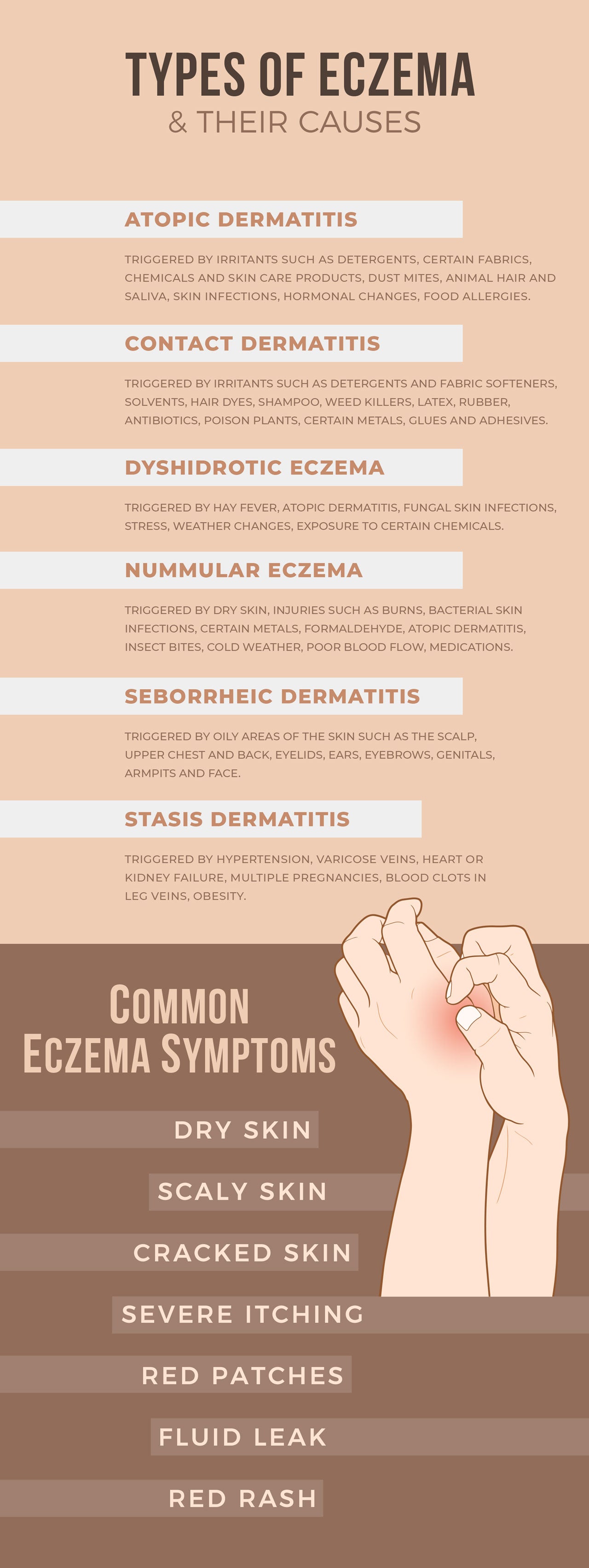 Eczema Remedies Causes Symptoms Treatments For Skin Relief The