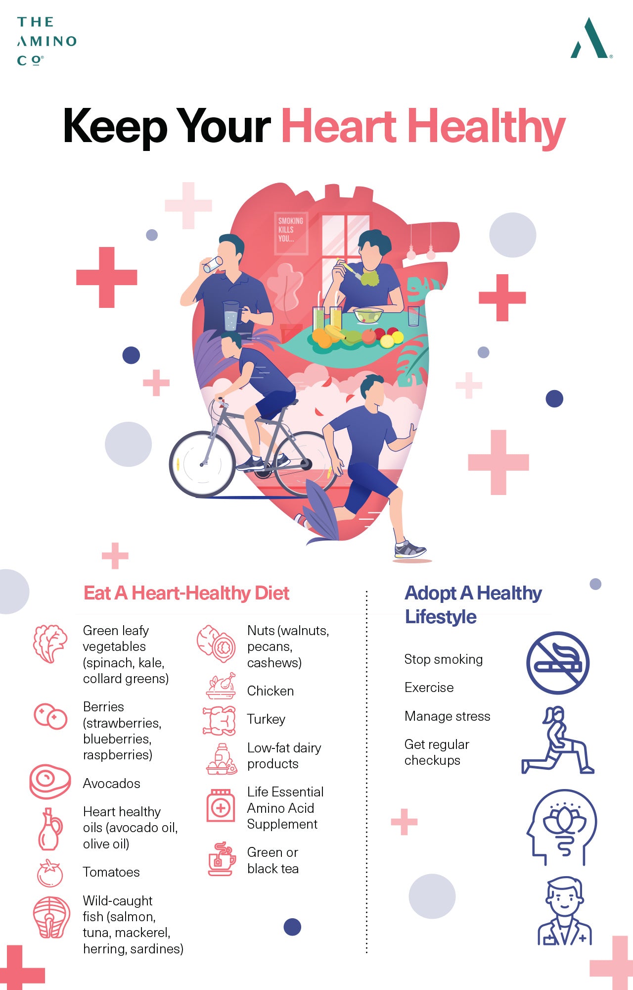 Infographic Keeping Your Heart Healthy