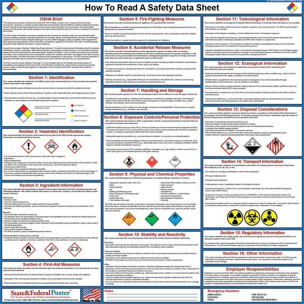 How To Read A Safety Data Sheet Sds Poster — State And Federal Poster